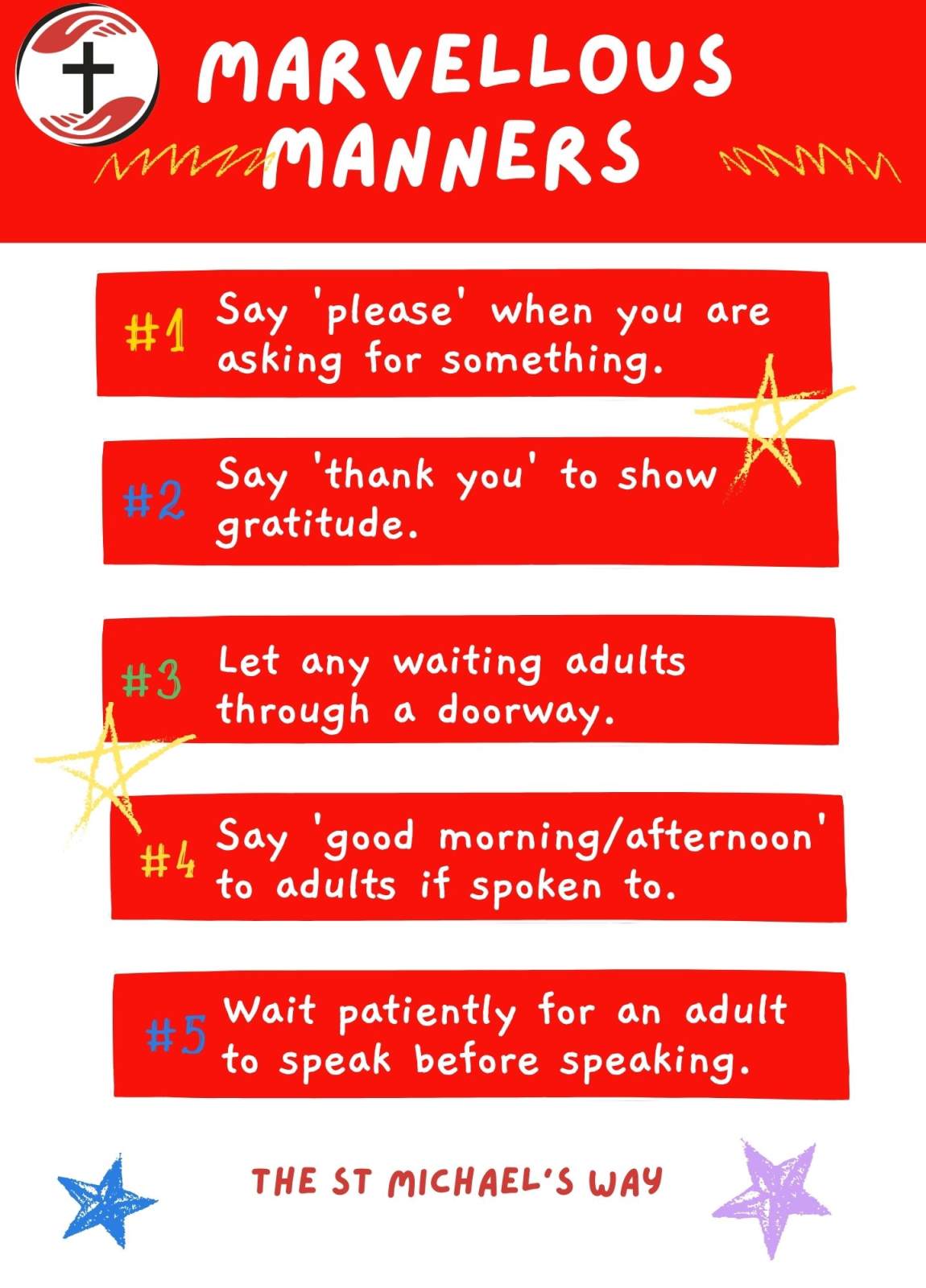 Behaviour – St Michael's C of E Primary School and Nursery – Birmingham ...